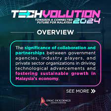 TechVolution 2024